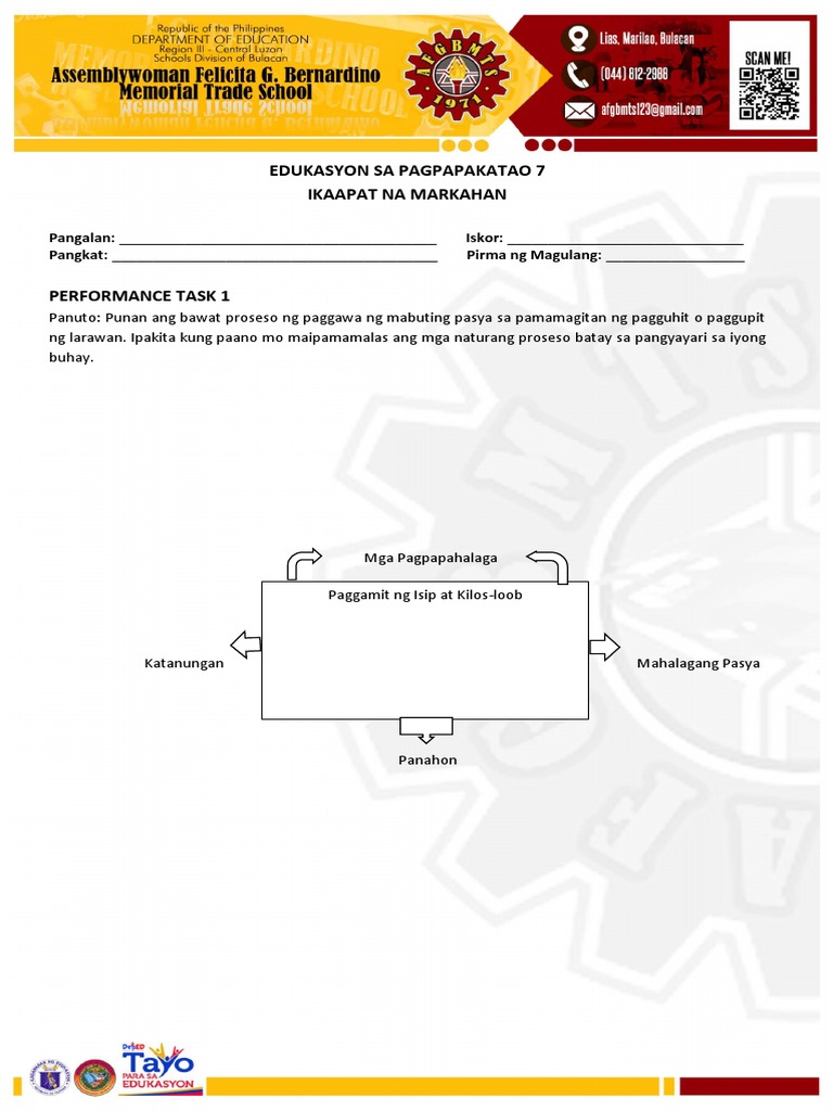 Esp Performance Task 4TH Grading | PDF