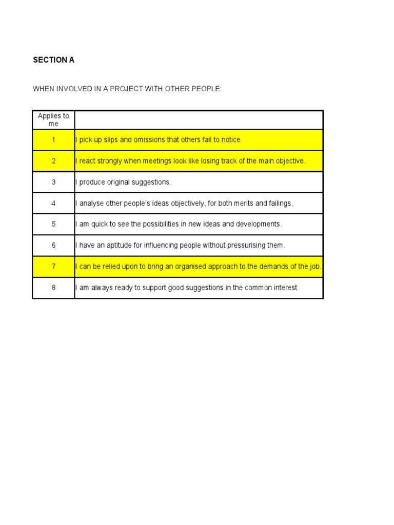 Belbin Team Role Analysis | PDF | Behavioural Sciences | Psychological Concepts