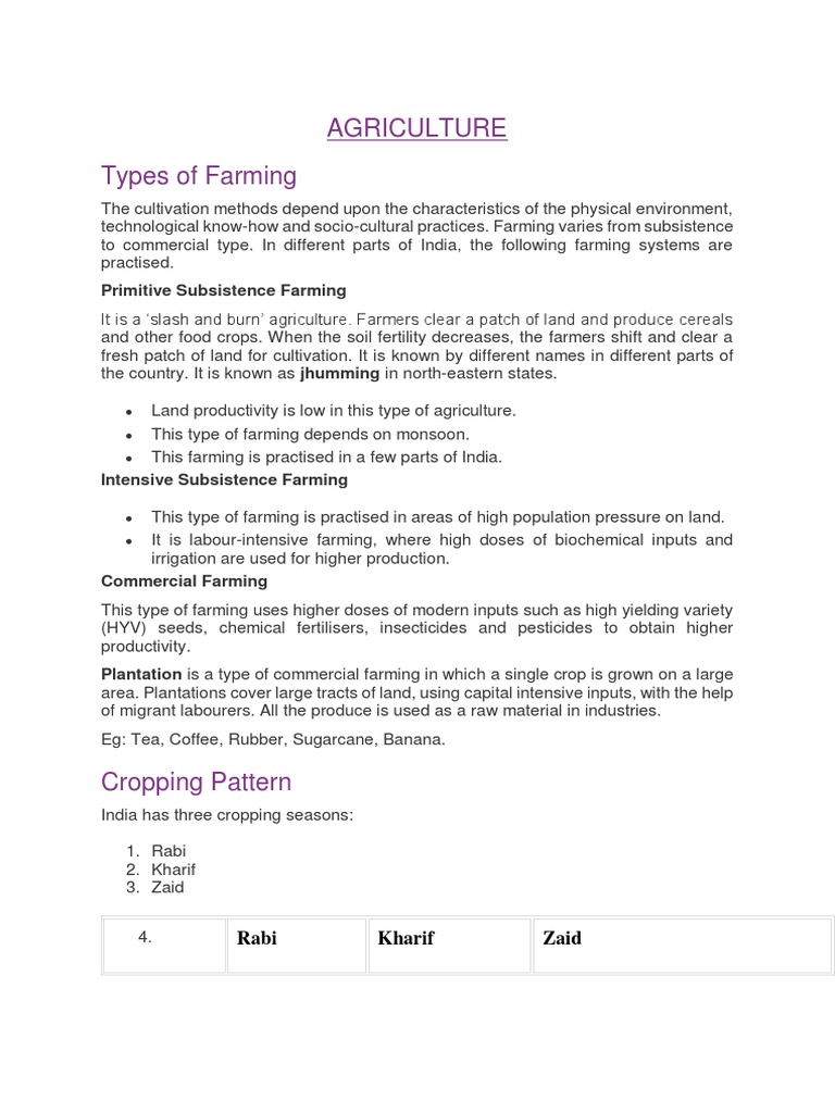 AGRICULTURE | PDF | Agriculture | Intensive Farming