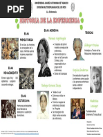 Modelos y Teorías de Enfermería - Lydia Hall | PDF | Enfermería | Medicina