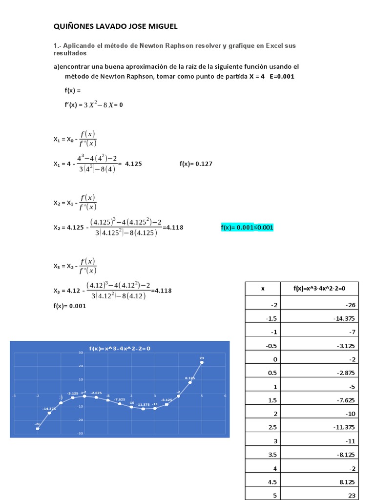 Segundo Examen de Metodos Numericos | PDF | Matemáticas Aplicadas | Relaciones matematicas