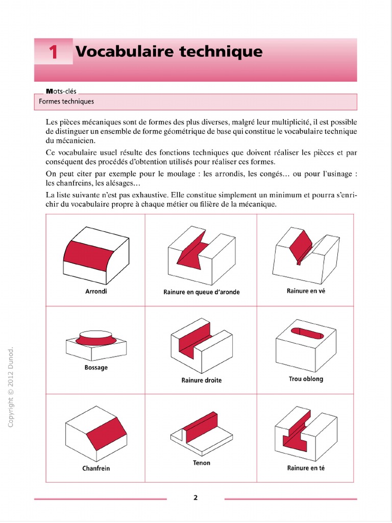 Vocabulaire Technique | PDF