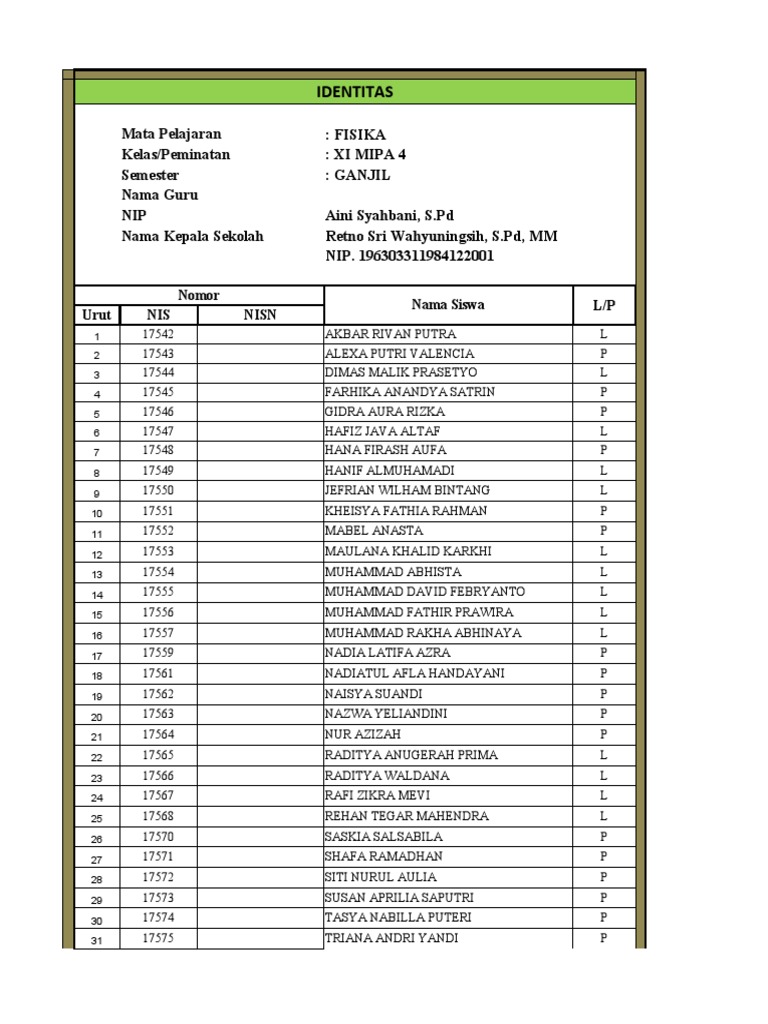 Fisika Nil Mid Sem 1 Kls Xi Mipa 4 Agus 22 | PDF