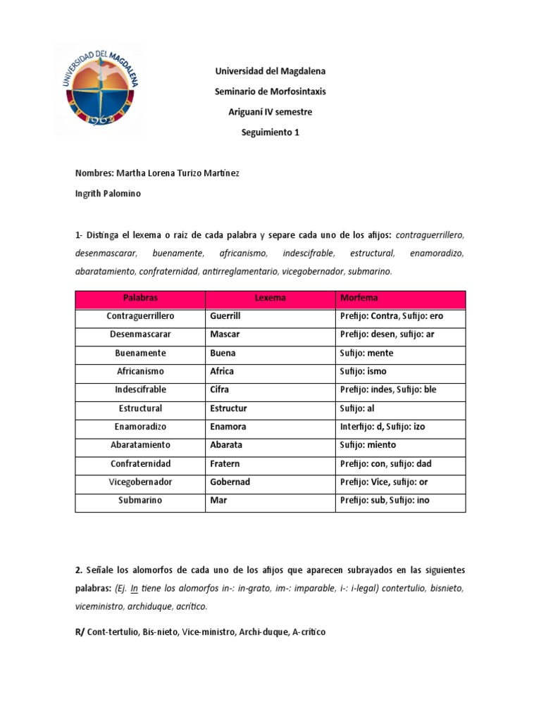 Análisis morfosintáctico de palabras y su clasificación | PDF ...