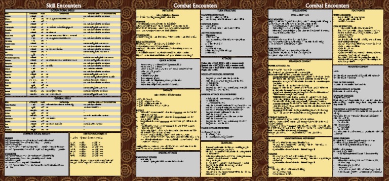 GM Screen | PDF | Military Science