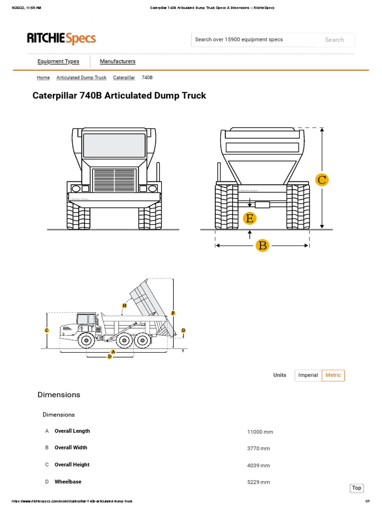 Caterpillar 740B Articulated Dump Truck Specs & Dimensions - RitchieSpecs | PDF | Loader ...