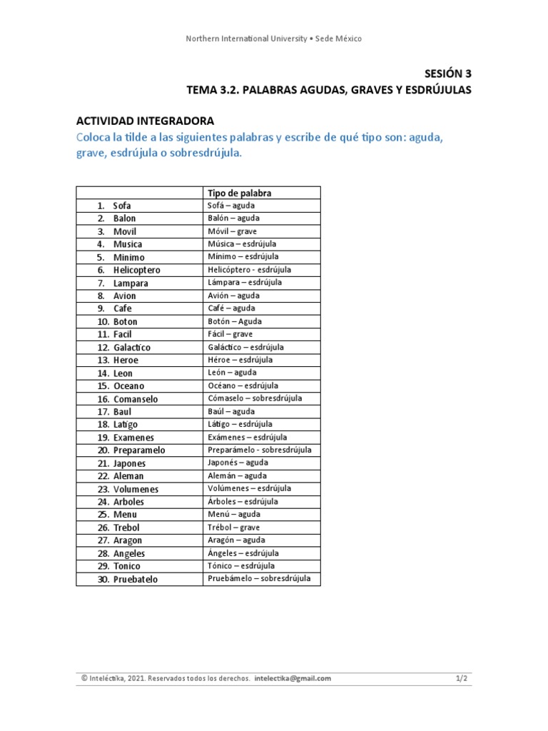 Palabras Agudas, Graves y Esdrújulas | PDF