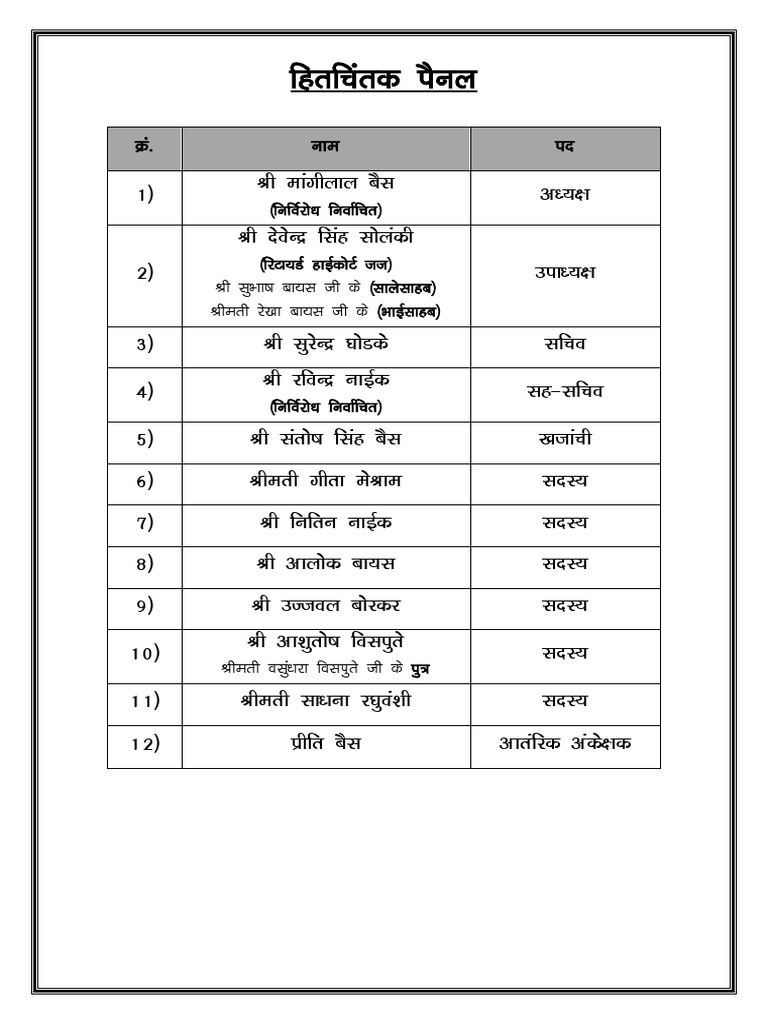 New Samaj Committee 2022 | PDF