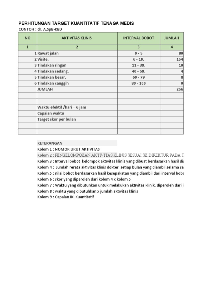 Perhitungan Target Kuantitatif Medis | PDF