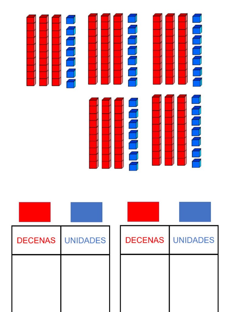 Unidades y Decenas | PDF
