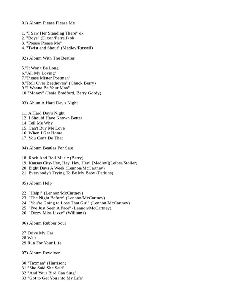 A Comprehensive Discography of Studio Albums and Singles Recorded by The Beatles Between 1963 ...