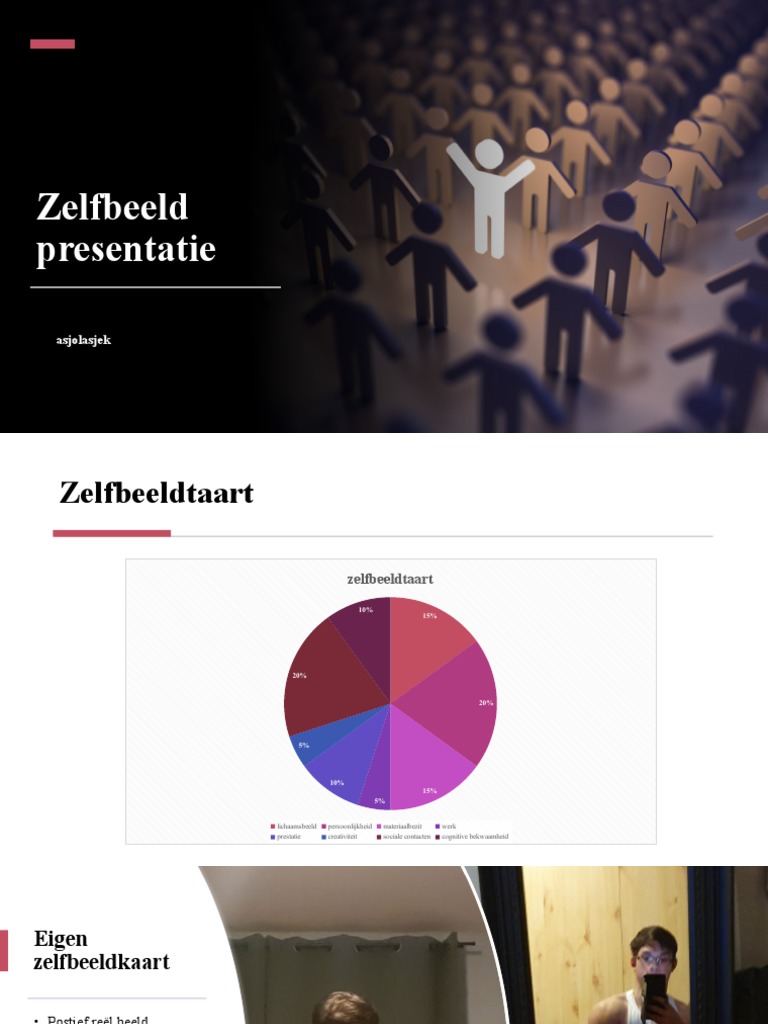 Zelfbeeld Presentatie | PDF