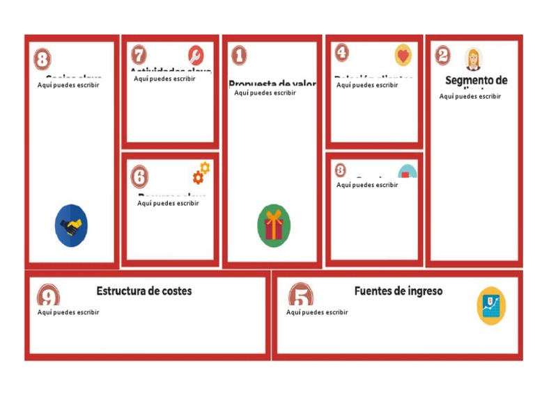 Formato Modelo Canvas | PDF