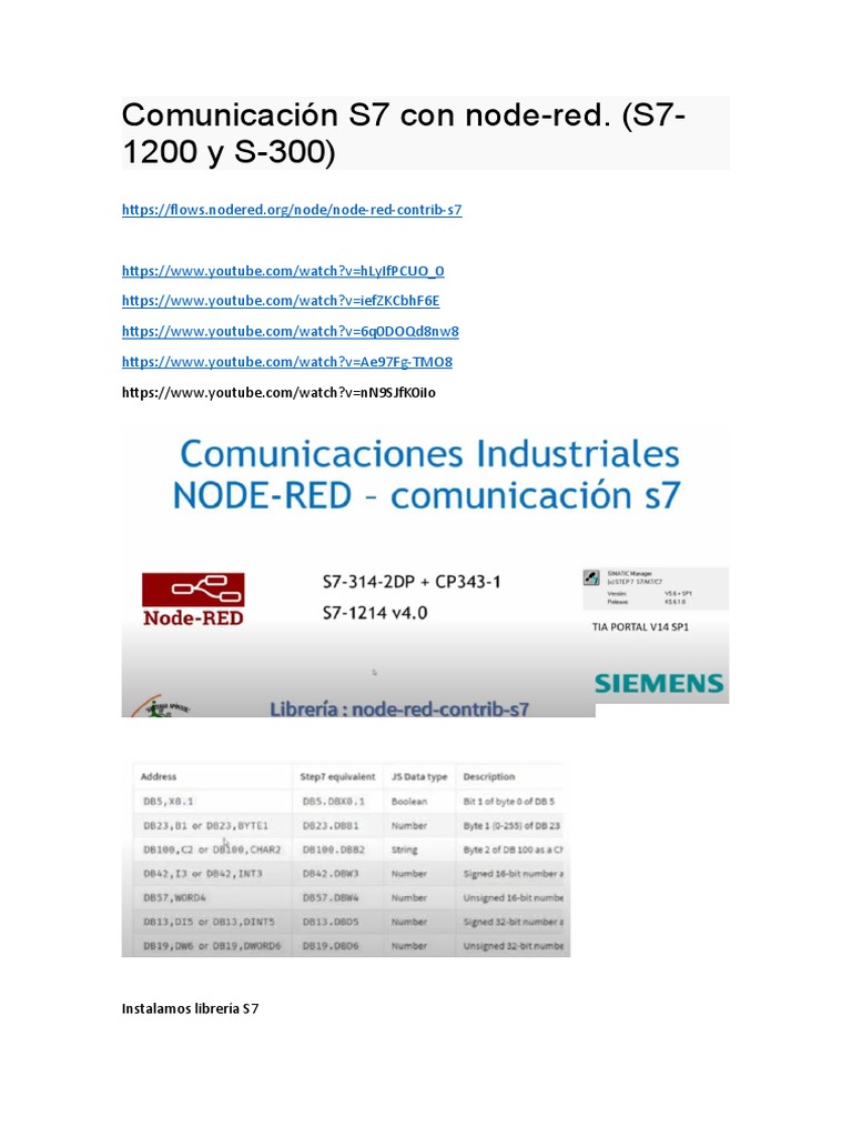 Nodered y s7 1200 | PDF