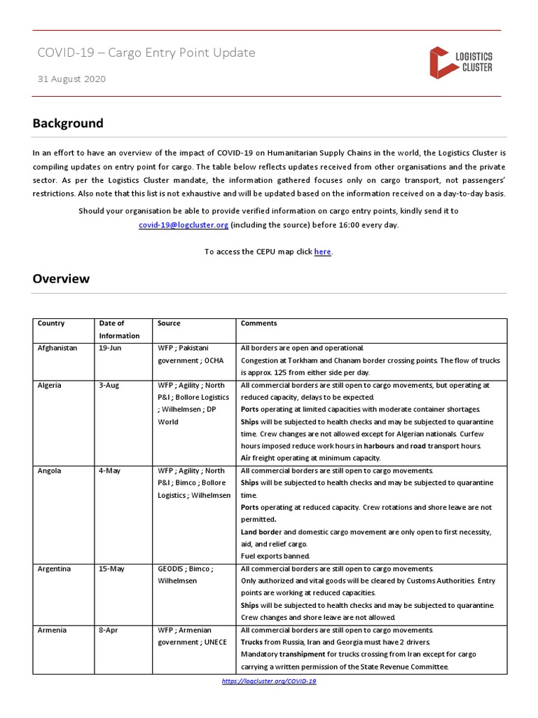 Logistics Cluster Covid-19 Cargo Entry Points 200831 | PDF | Cargo ...