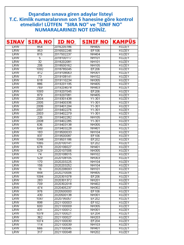 12 Eylul 2022 Buept-Yeni | PDF