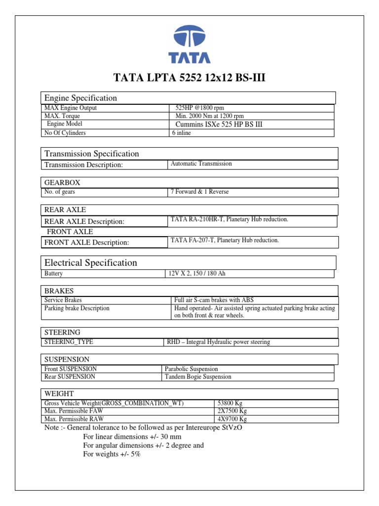 12x12 Tech Specs | PDF