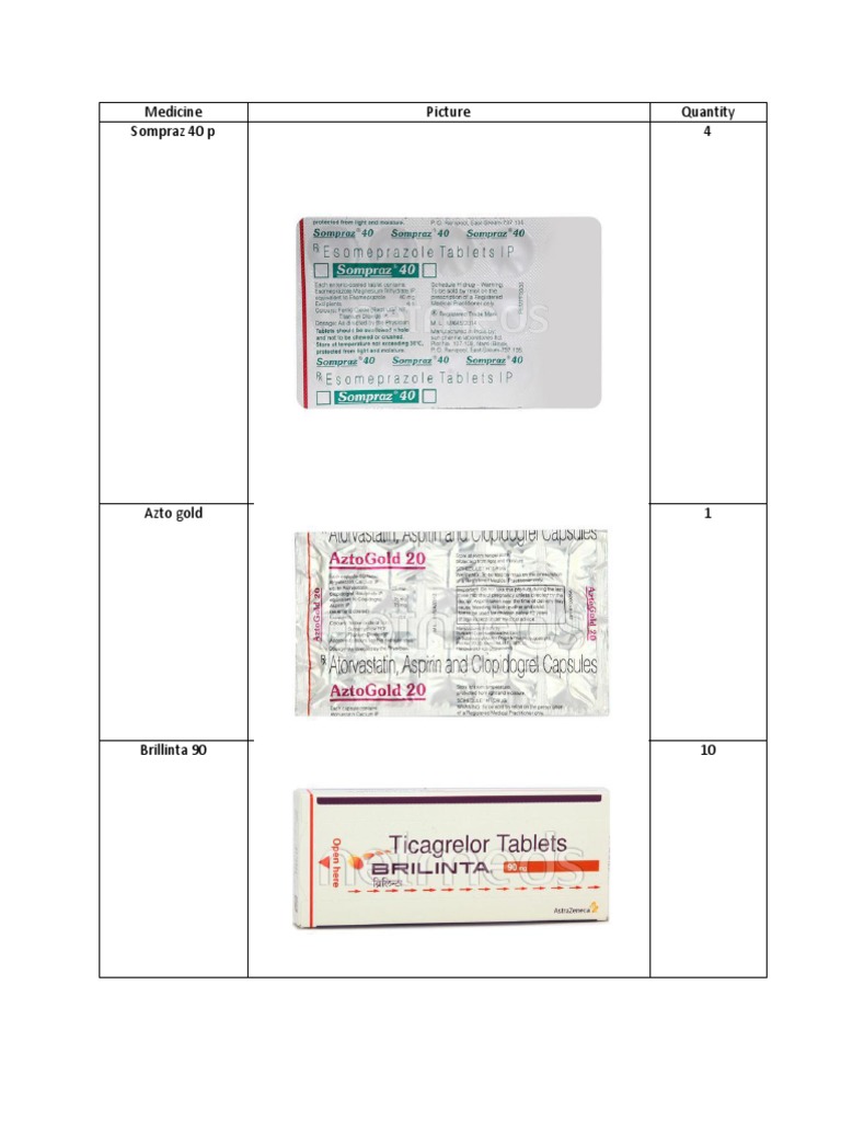 07.08.2021 E-Carrier Final List | PDF | Wellness | Science & Mathematics