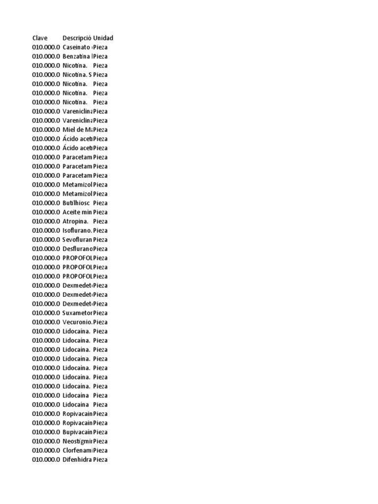 Cni CSG Vp-Act 23 02 2022 | PDF | Drogas | Compuestos químicos