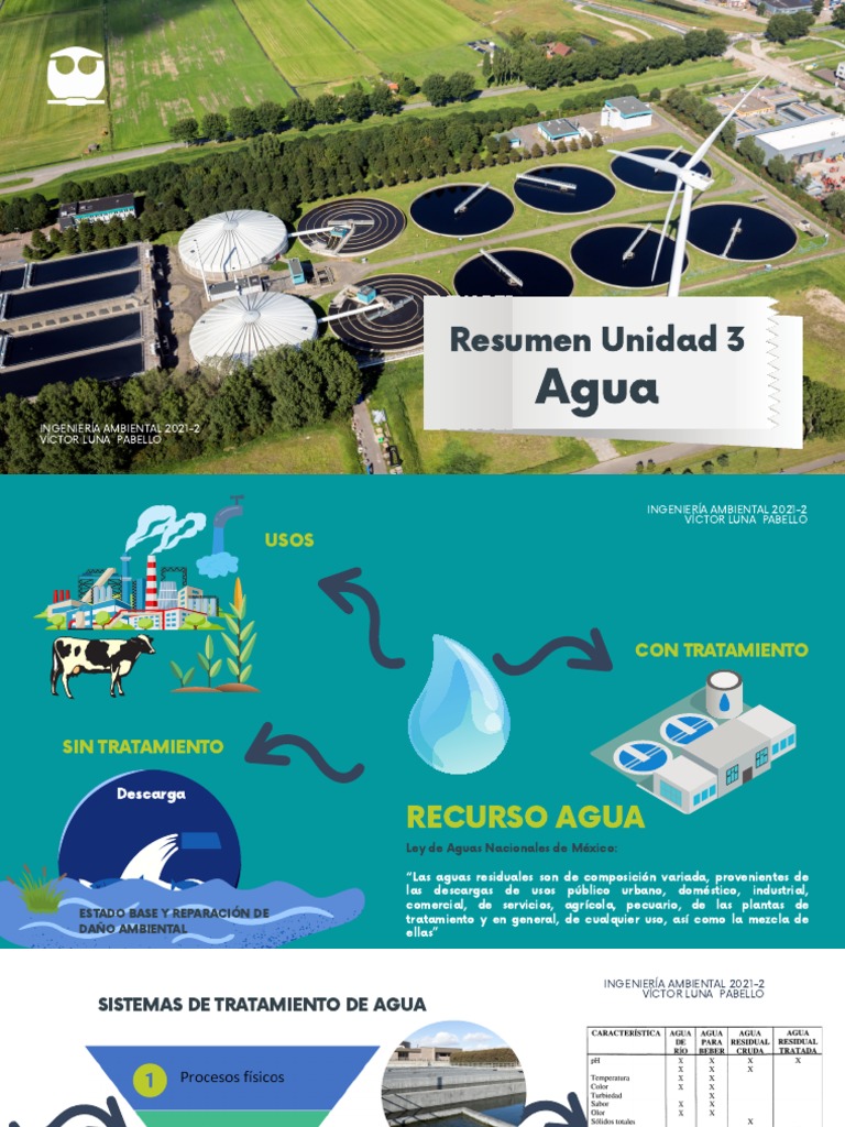 1 Presentacion | PDF | Aguas residuales | Química