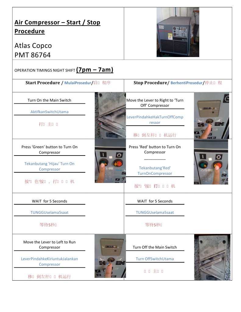 Data Encoding and Structure Analysis | PDF | Technology & Engineering