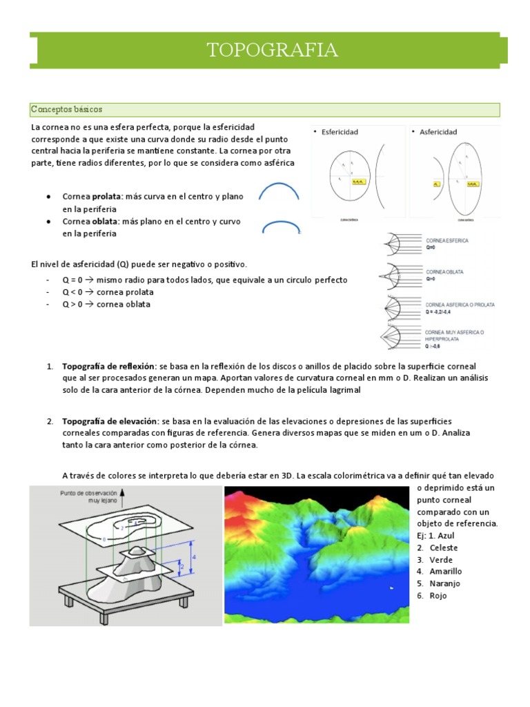 Topografía corneal: conceptos básicos y evaluación con Pentacam | PDF | Córnea | Visión