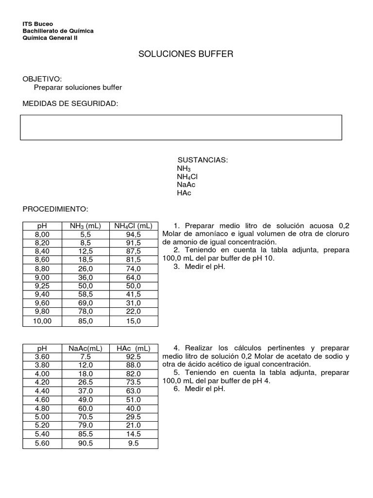 Soluciones Buffer | PDF