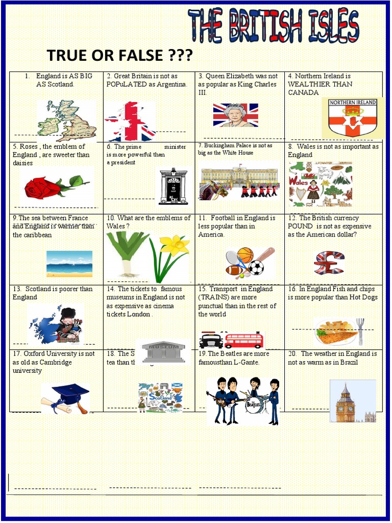 British Isles 36 Question Quiz With Key Fun Activities Games - 2022 ...