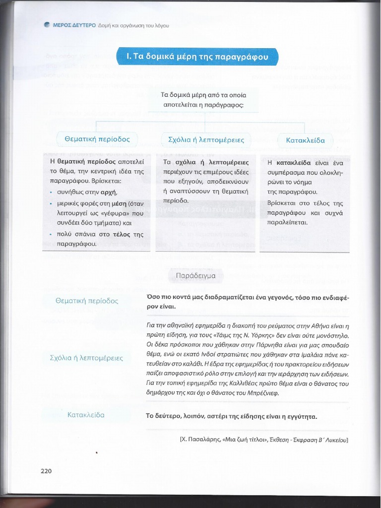 ΤΡΟΠΟΙ ΑΝΑΠΤΥΞΗΣ ΠΑΡΑΓΡΑΦΟΥ - ΑΣΚΗΣΕΙΣ | PDF