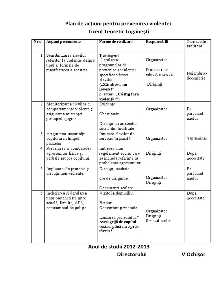 Plan de Actiuni Impotriva Violentei | PDF Plan de Actiuni Impotriva Violentei | PDF
