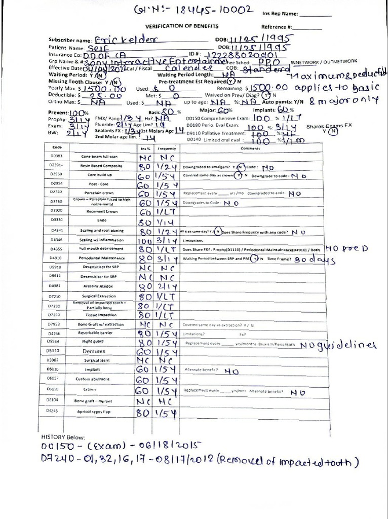 Eric Kelder VOB | PDF