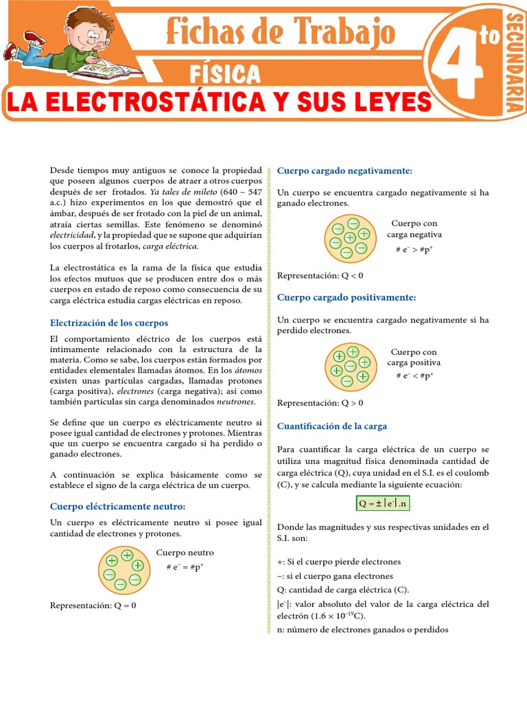 La Electrostatica y Sus Leyes para Cuarto Grado de Secundaria | PDF | Carga eléctrica ...