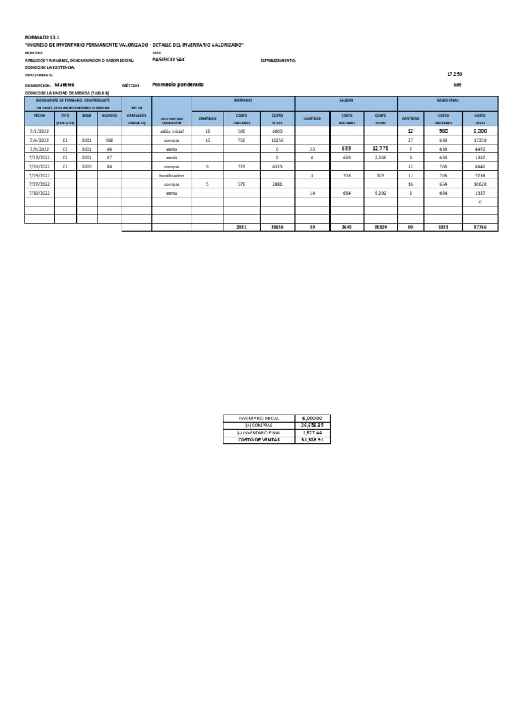 Formato KARDEX | PDF