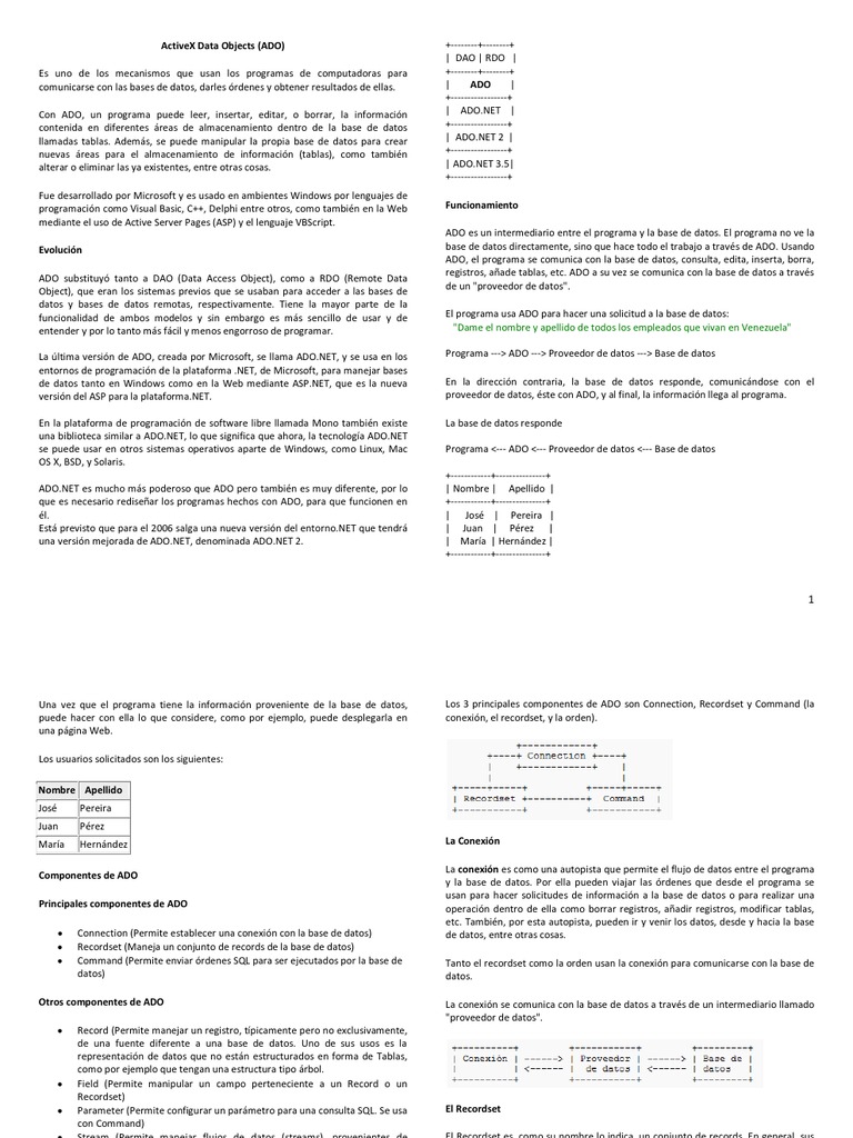 Activex Data Objects Pdf Active X Data Objects Software Del Sistema