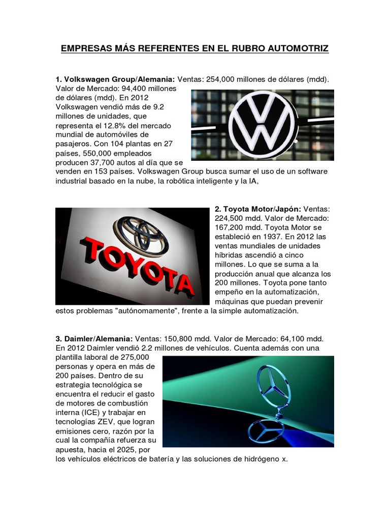 Empresas Más Referentes en El Rubro Automotriz | PDF | Toyota | Coche