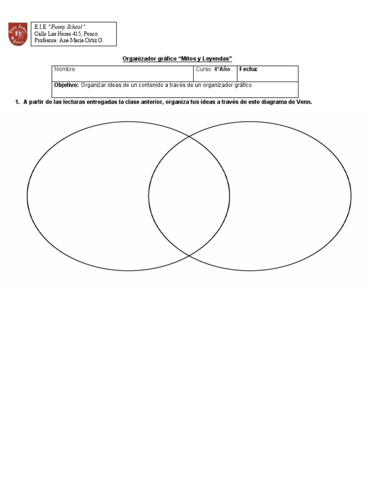 Organizador Gráfico de Mitos y Leyendas | PDF | Ciencia y matemáticas
