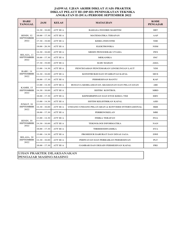 Jadwal Praktek Uad DP III Ang 2 THN 2022 | PDF