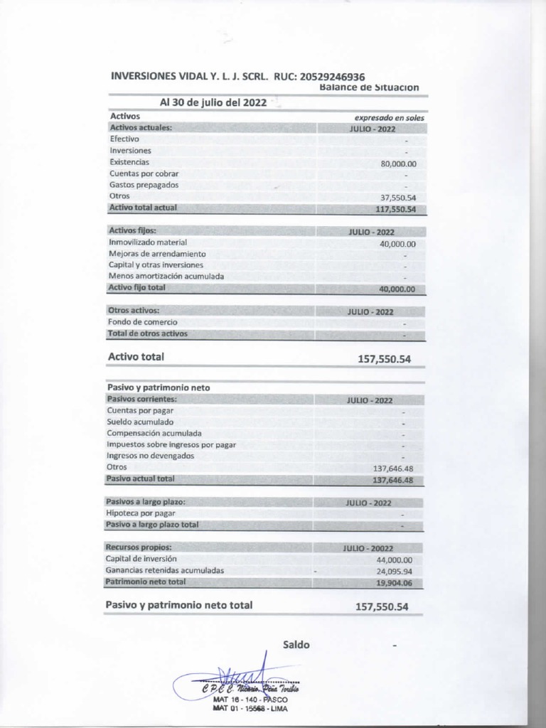 Inversiones VFFFF | PDF