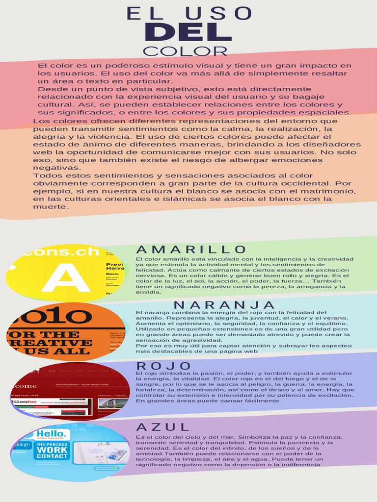INFOGRAFIA | PDF | Color | Felicidad