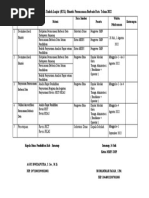 CONTOH FORMAT SKL 2025 | PDF