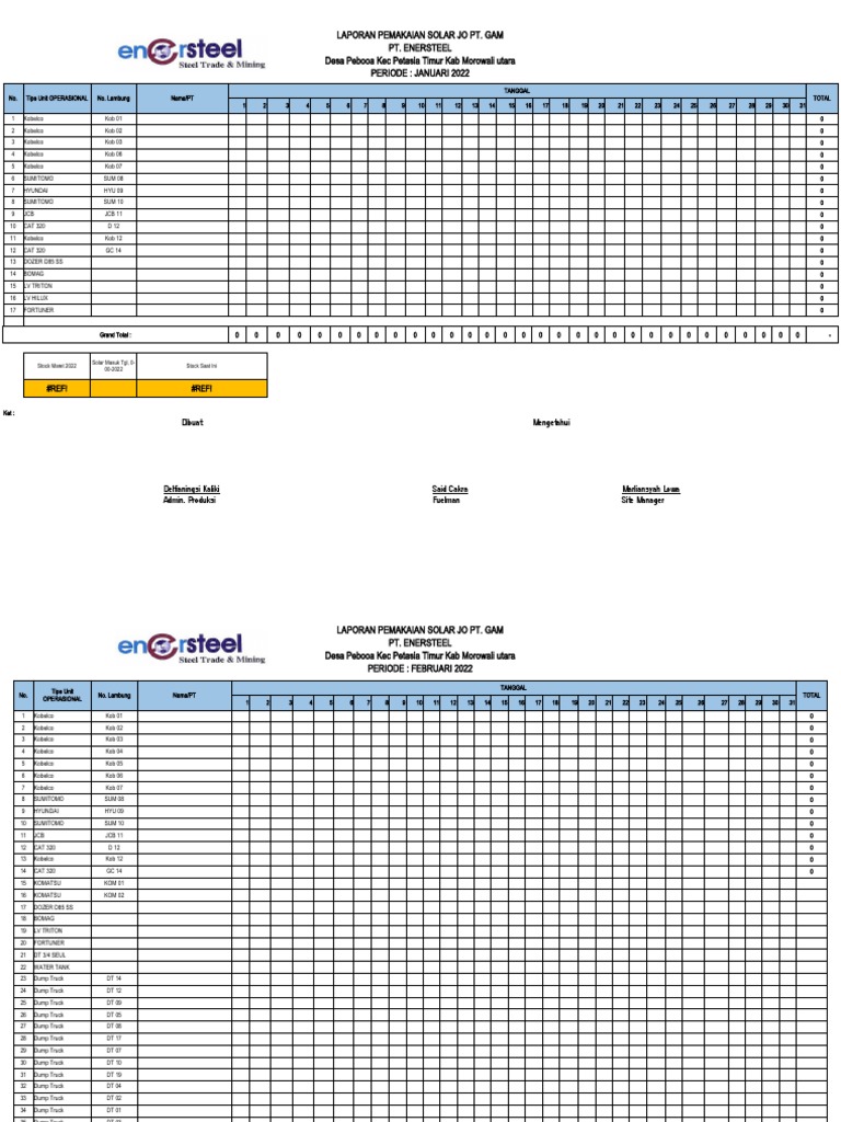 Laporan Pemakaian Solar PT. GAM 2022 | PDF