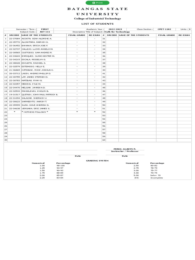 Report of Grades | PDF