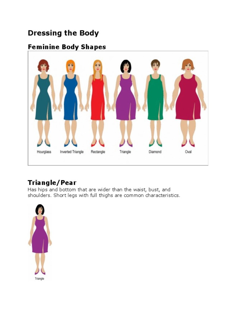 Dressing The Body | PDF | Dress | Skirt