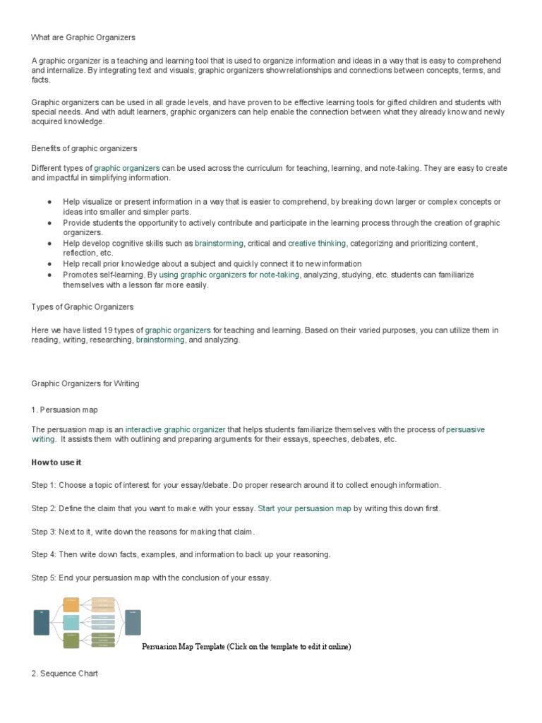 Understanding Graphic Organizers: An In-Depth Look at Types and ...