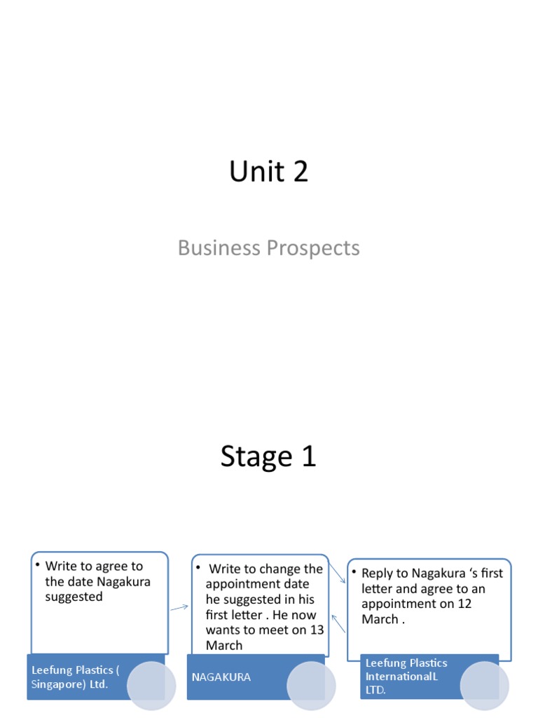 Unit 2 Group Work | PDF