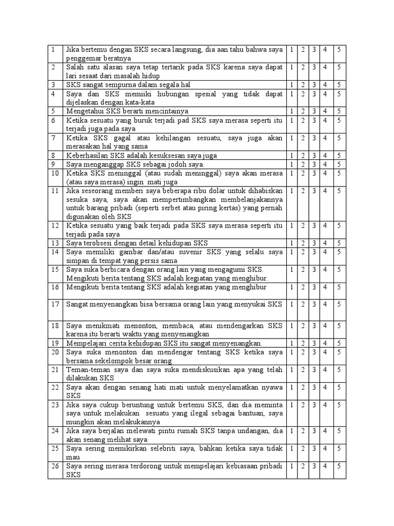 Instrumen Alat Ukur Psikologi Untuk Remaja | PDF