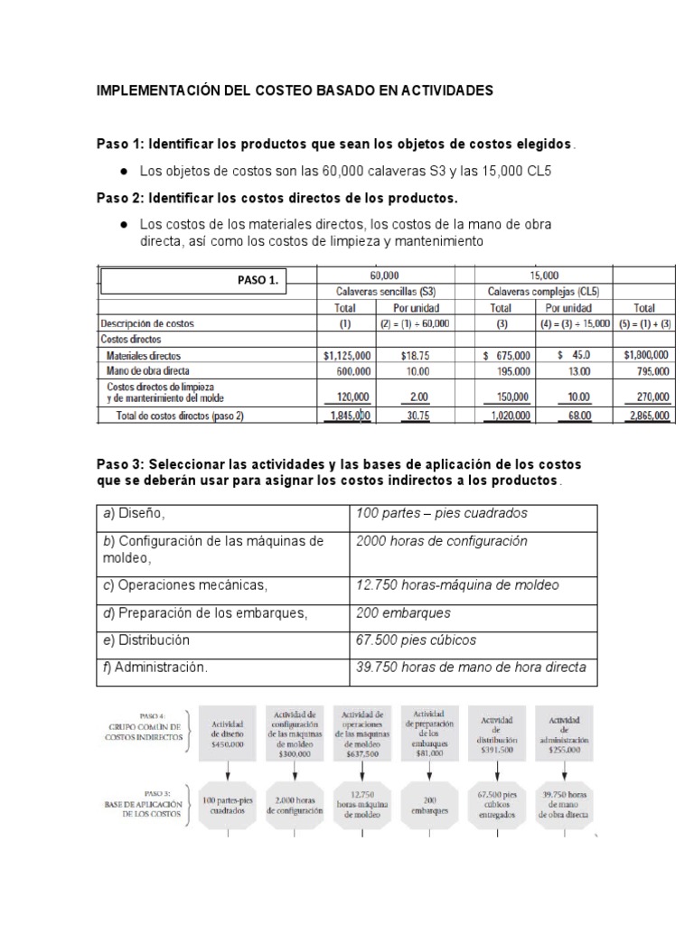 Implementación Del Costeo Basado en Actividades | PDF