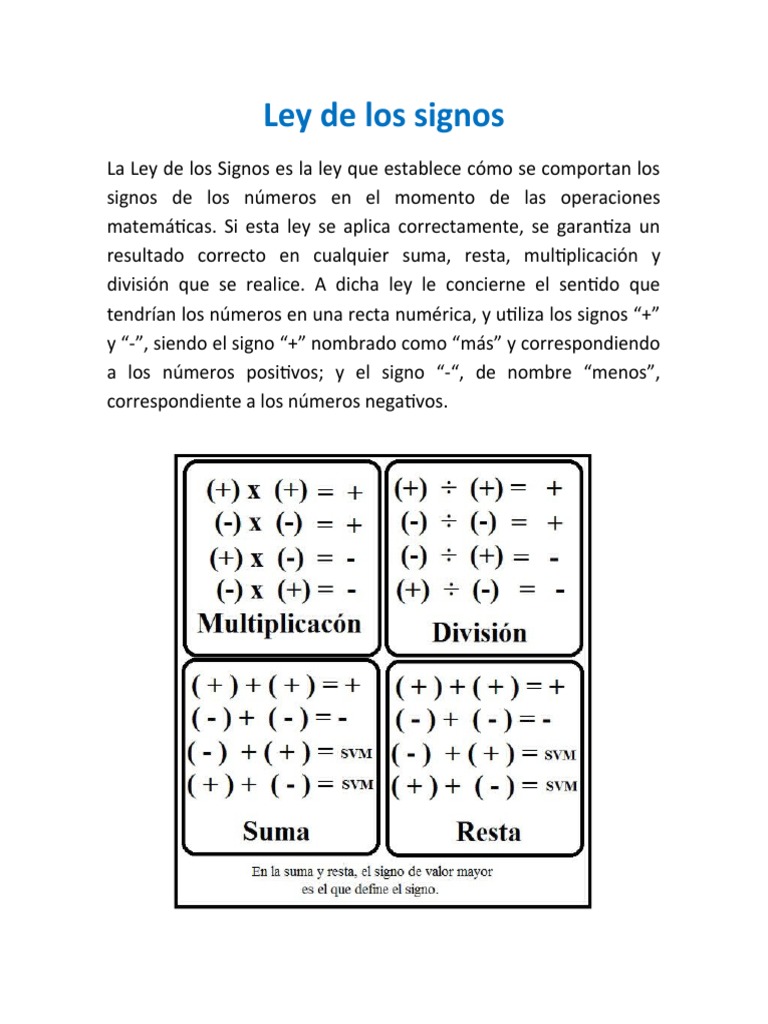Ley de los Signos en Matemáticas | PDF