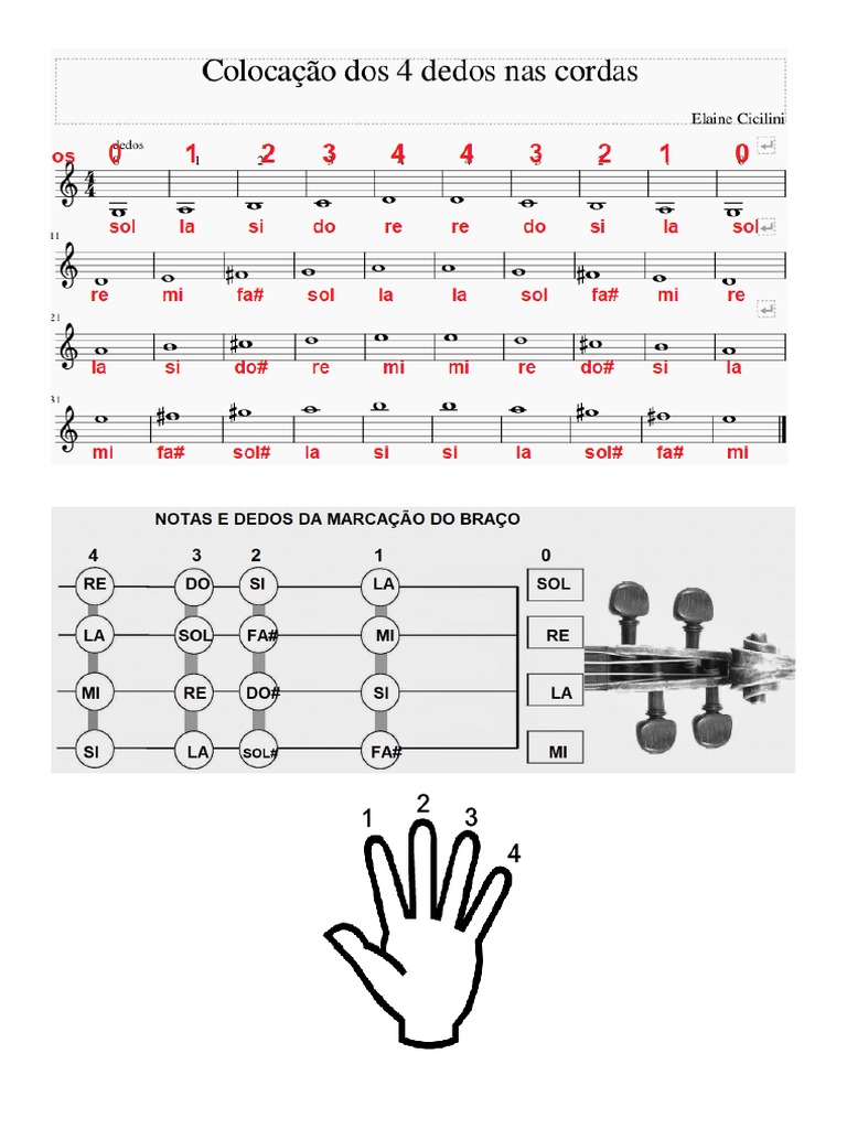 COLOCAÇÃO 4 DEDOS NAS MARCAÇÕES Do Violino | PDF
