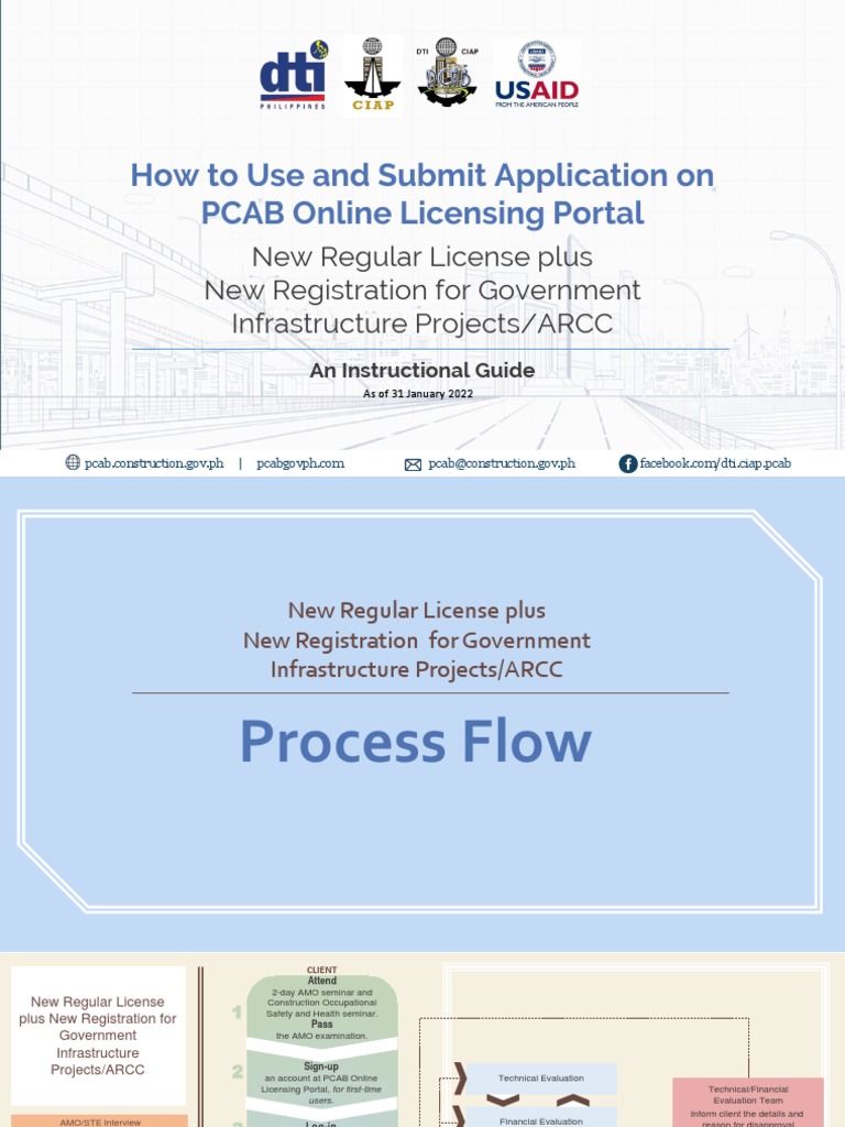 Guide For New Regular License and New ARCC - 013122 | Download Free PDF ...